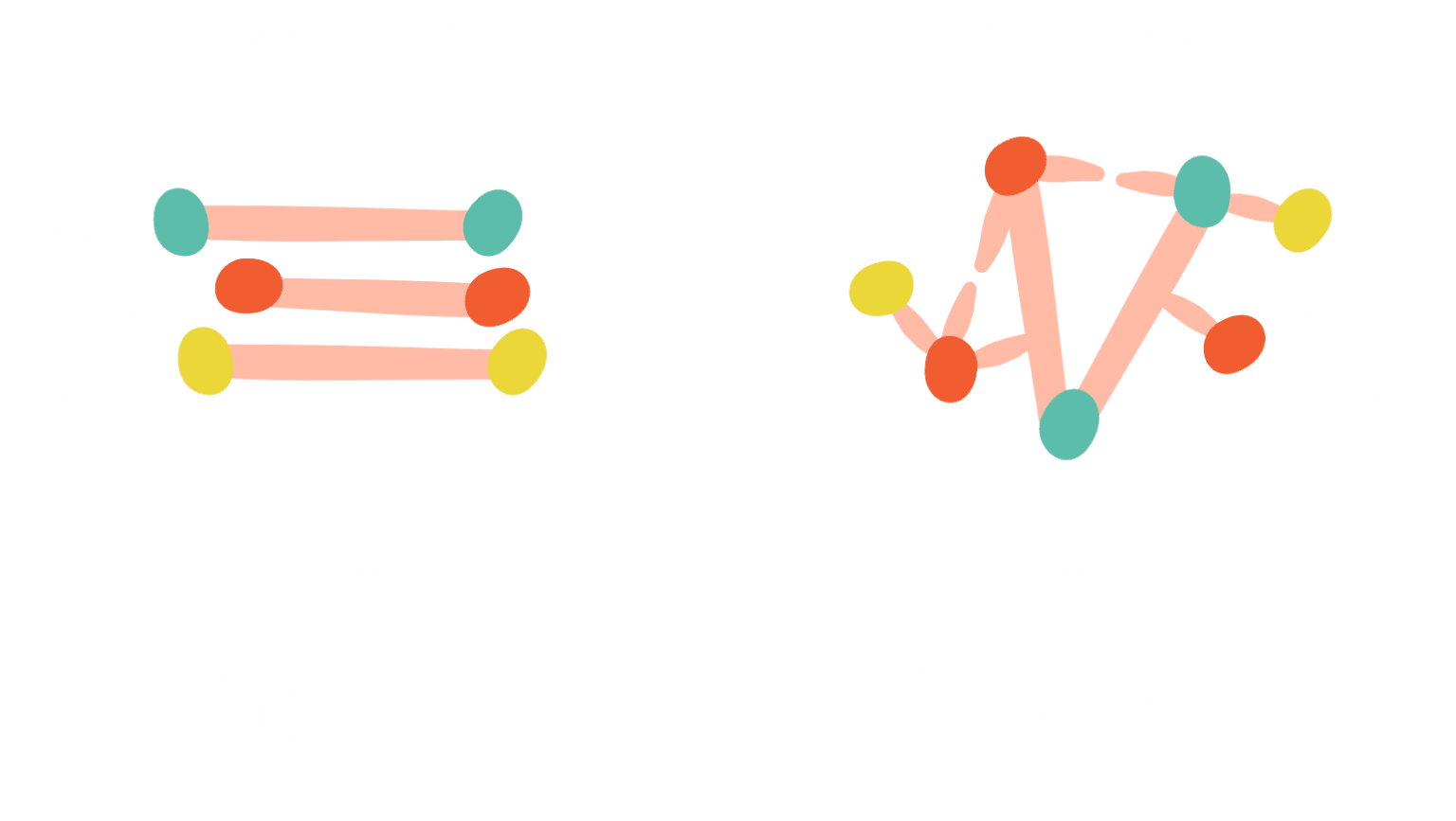 Experimentation Book - Design for Impact by Erin Weigel